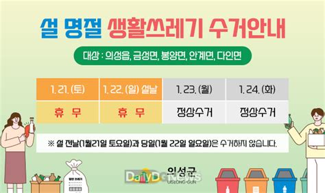 생활쓰레기 관리 대책 수립의로 주민 불편 해소”