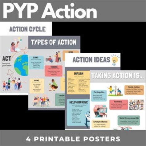 PYP Action Poster Set Etsy