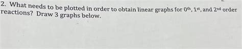 Solved 2 What Needs To Be Plotted In Order To Obtain Linear