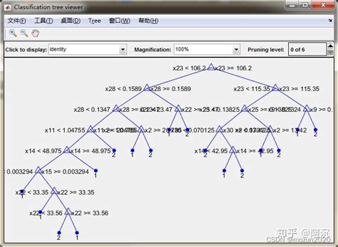 Matlab