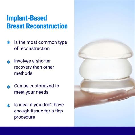 Breast Reconstruction Center Of Nyc Iyycyc