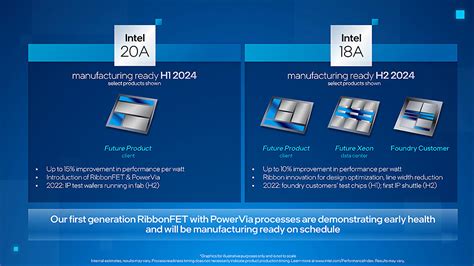 Intel Fabricará Cpus Arm Neoverse Con Su Proceso Intel 18a