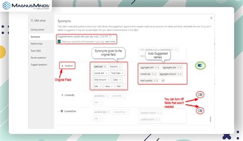 Power Bi Qanda A Beginners Guide To Mastering Natural Language Queries