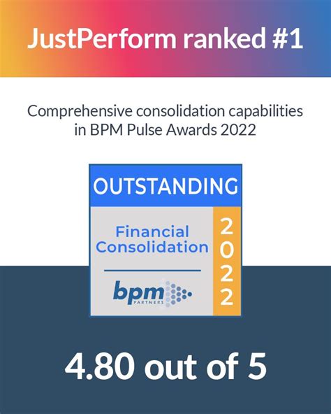 Akhil Kodam Posted On Linkedin