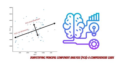 Decoding The Magic Nlp Tokenization And Text Normalization By