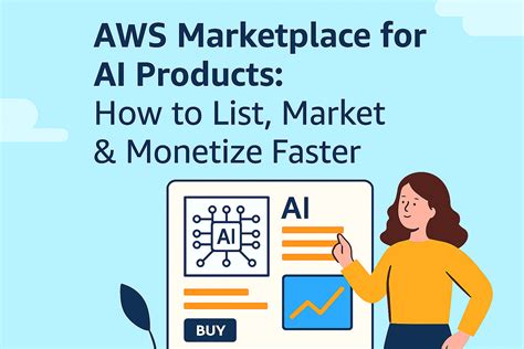 Build Your First Custom Llm App On Aws Step By Step The Scribe Co