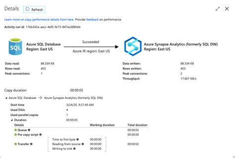 Exercise 2 Task 3 Step 9 · Issue 8 · Solliancenetazure Synapse Analytics Day · Github