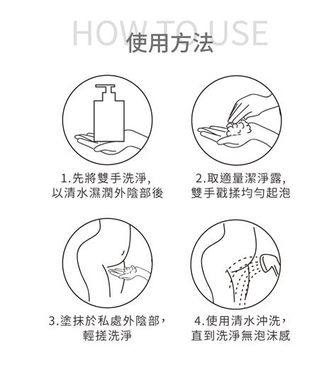Line 禮物