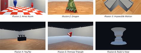 Figure 1 From Do 3d Visual Illusions Work For Immersive Virtual Environments Semantic Scholar