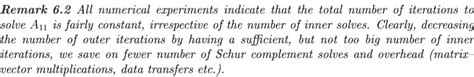Problem 2 Average Outer Iterations For Ten Timesteps And In Brackets Download Table