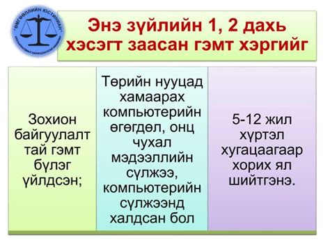 Цахим мэдээллийн аюулгүй байдлын эсрэг гэмт хэрэг Pptx