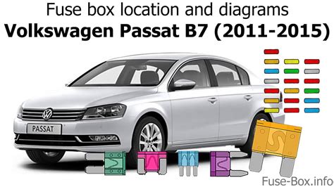 Fuse Diagram Passat B8 At Ryan Fitzsimons Blog