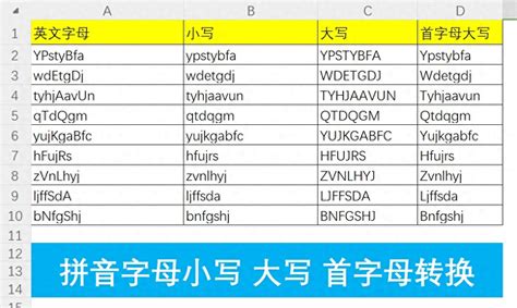 Excel中拼音字母大小写及首字母大写转换的函数公式用法详解 趣帮office教程网
