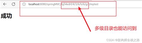 SpringMVC入门到实战 RequestMapping注解超详细基础知识 实际代码案例 阿里云开发者社区