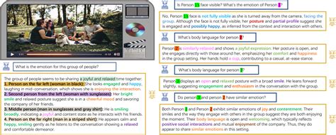 Visual And Textual Prompts For Enhancing Emotion Recognition In Video Ai Research Paper Details