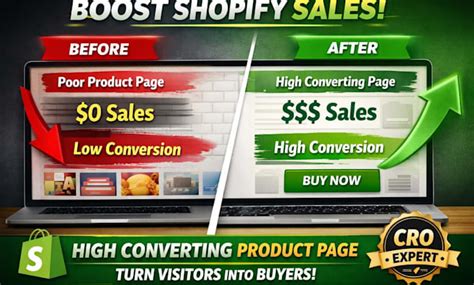 Optimize Your Shopify Product Page For Higher Conversion And Sales By