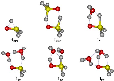 Transition State Structures For The Tautomerization In 1hh Involving