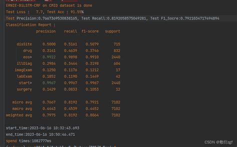 Pytorch版本的ernie Healthbilstmcrf模型源码详解ernie Bilstm Csdn博客