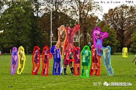 Semantic Segmentation，instance Segmentation ，panoptic Segmentation（全景分割）与detection的关系semantic