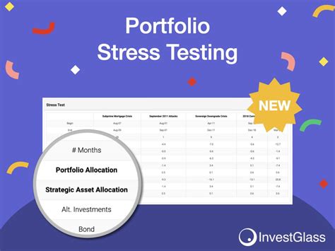 Portfolio Stress Testing Investglass