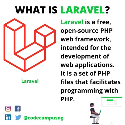 Code Campus On Linkedin Laravel Framework Html Java Script Javascript Theinternet Internet