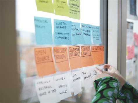 Foresight Frameworks And Innovation Programmes The Future Laboratory