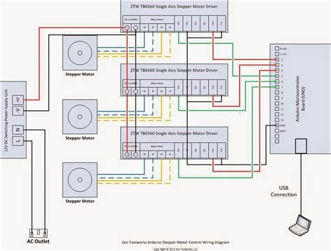 Stepper Motor Driver Circuit For Arduino Skylog