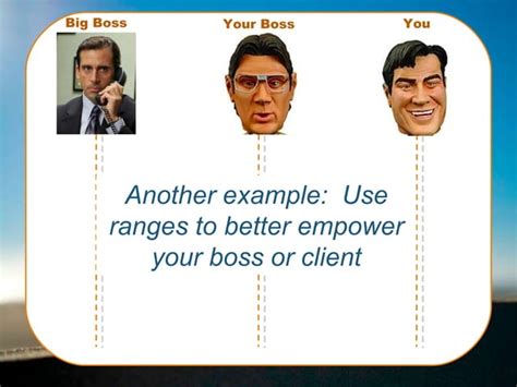 Range Estimation In Scrum Ppt