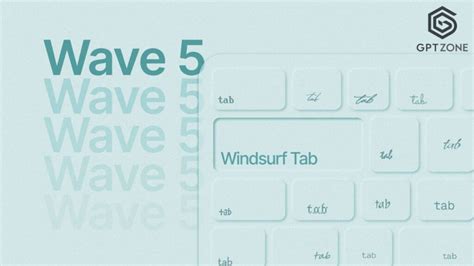 Winsurf Wave Nueva Actualización del Editor de Código IA que Compite con Cursor
