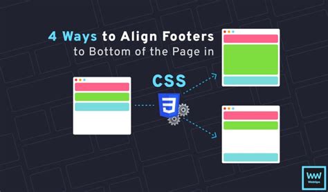 Webtips On Linkedin 4 Different Ways To Align Footer To Bottom Of Page In Css