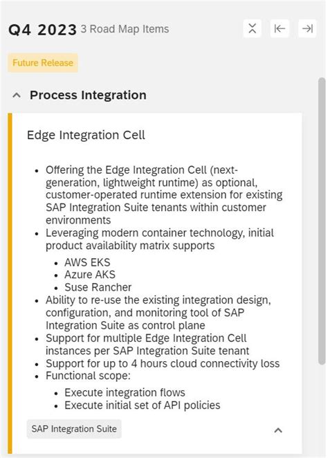 Abdul Imran Shaik Posted On Linkedin