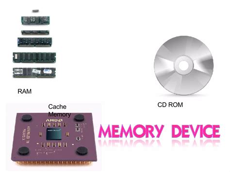 Device Classification Ppt
