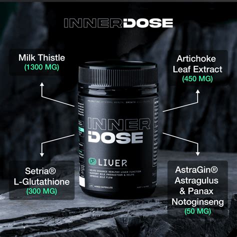 Liver Support Supplement Inner Dose