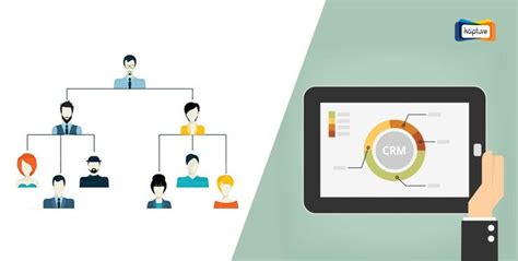 Operational Crm V S Analytical Crm Which Choice Will Boost Your Enterprise Efficiency By