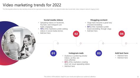 Building Video Marketing Strategies To Increase Sales Powerpoint Presentation Slides Ppt Template