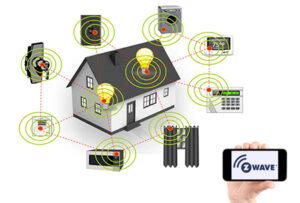 ADT Is Powered By Z Wave But What Is Z Wave Zions Security