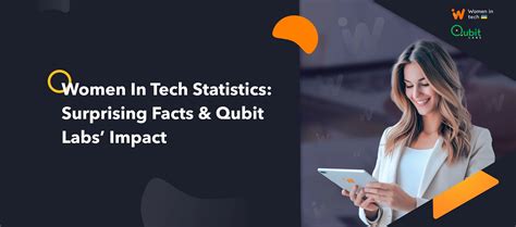 Sql Developer Salary Worldwide In 2022 An Overview