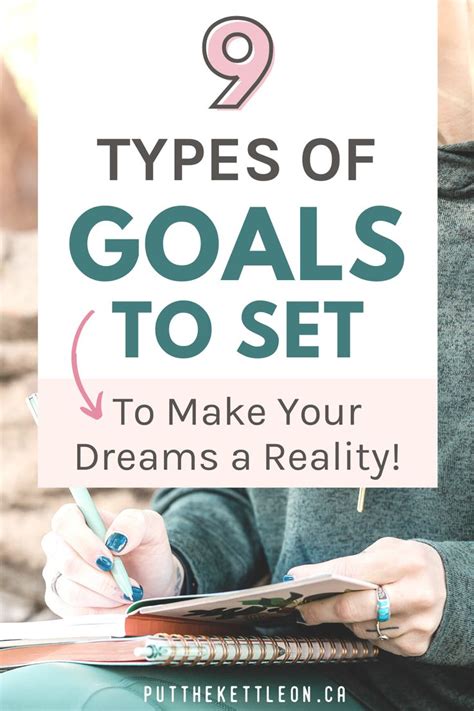 9 Types Of Goal Setting Based On Different Areas Of Life Types Of