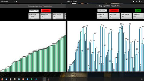 Github Bagasbookvisualisasi Sorting This Project Have Been Made By Bagas Alfito Prismawan