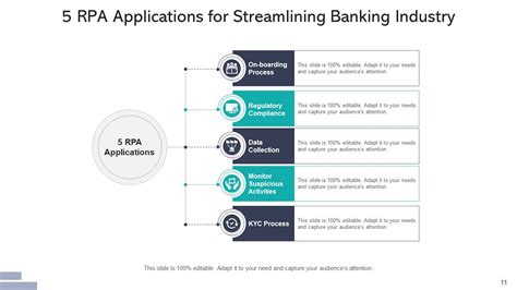 robotic process automation applications sales ppt powerpoint