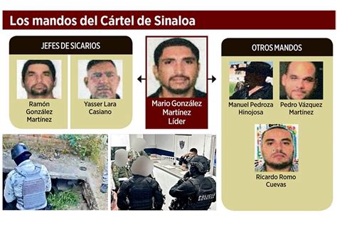 Así Ha Crecido La Violencia En Teocaltiche