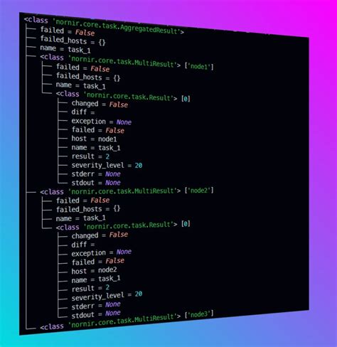 An Introduction To Nornir Inspect