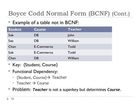 Boyce Codd Normal Form Example Pdf