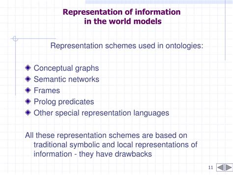 Ppt Distributed Representations In Ai Building The World Model And
