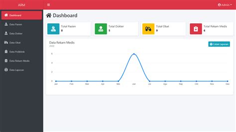 Aplikasi Sistem Informasi Rekam Medis Rumah Sakit SourceCodeKu Com