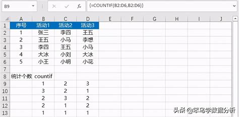 Excel使用技巧：统计表格中的不重复数据的个数 正数办公
