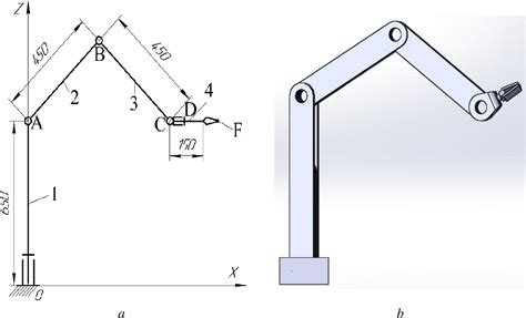 Figure 1 From Exploring The Cad Model Of The Manipulator Using Cad Translation And Simscape