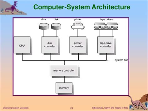 Ppt Chapter 2 Computer System Structures Powerpoint Presentation Free Download Id 94171