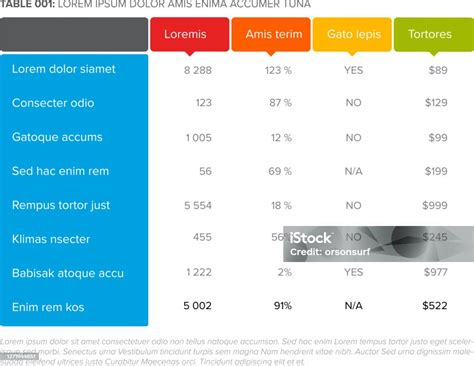 Simple Stylized Data Table Layout Template Stock Illustration Download Image Now Table