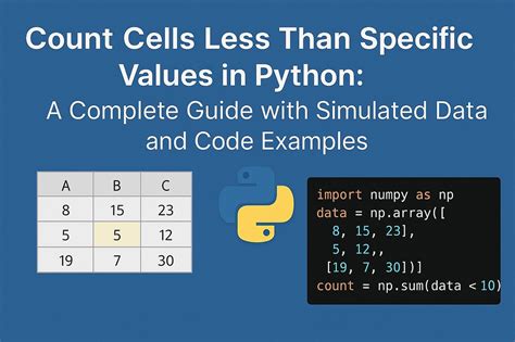 Time Complexities Of Python Data Structures By Farhad Malik Fintechexplained Medium